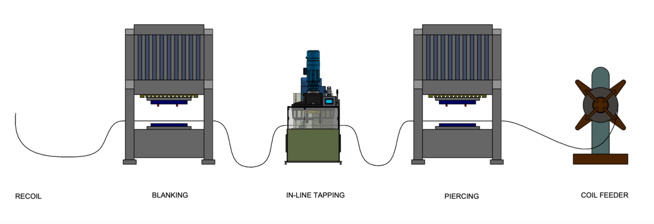 Zagar Progressive Die Tapping - A Better Way To Large Numbers Of Little ...
